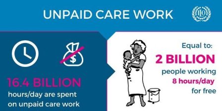 Time to care for unpaid care work - Delhi Post