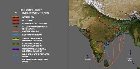 National Waterways: The Lifeline of India - Delhi Post