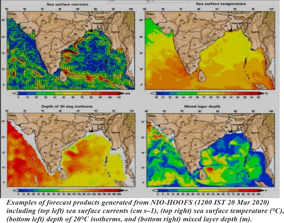 MoES Develops High Resolution Ocean Forecast System for Indian Ocean ...