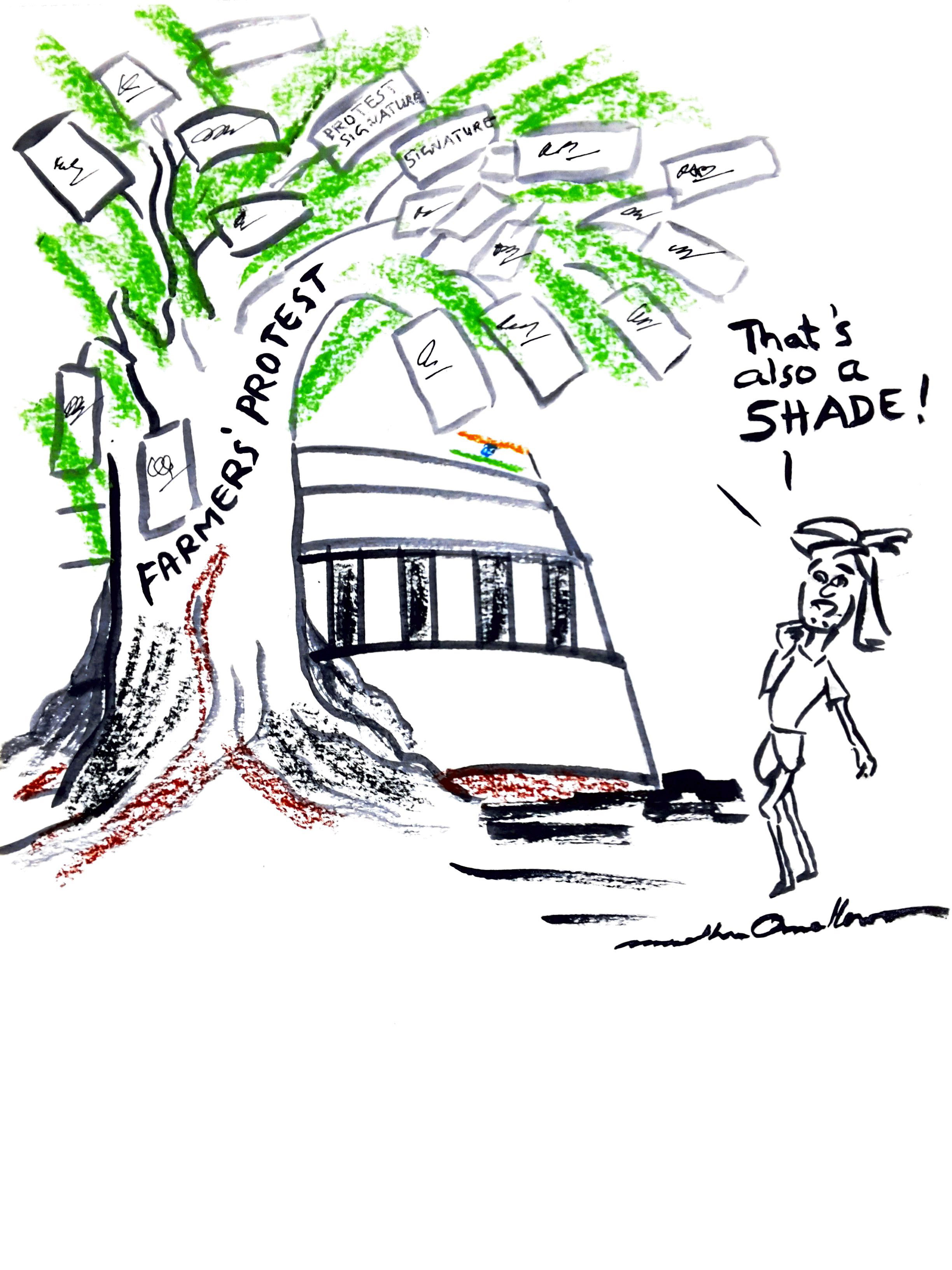 Farmers' Protest - Delhi Post