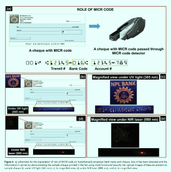 New security ink for protection to bank-cheques against counterfeiting ...